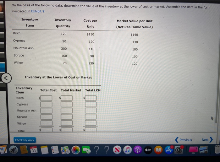 Solved On the basis of the following data, determine the | Chegg.com