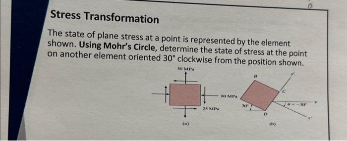 Solved Stress Transformation The state of plane stress at a | Chegg.com
