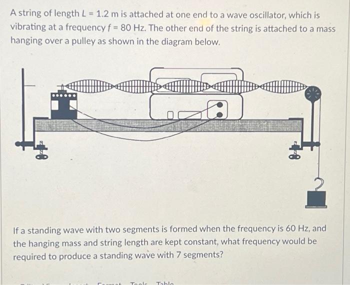 Solved A string of length L = 1.2 m is attached at one end | Chegg.com