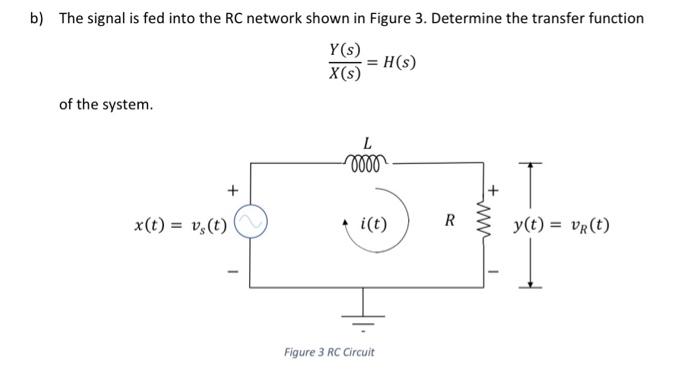 Solved b) The signal is fed into the RC network shown in | Chegg.com
