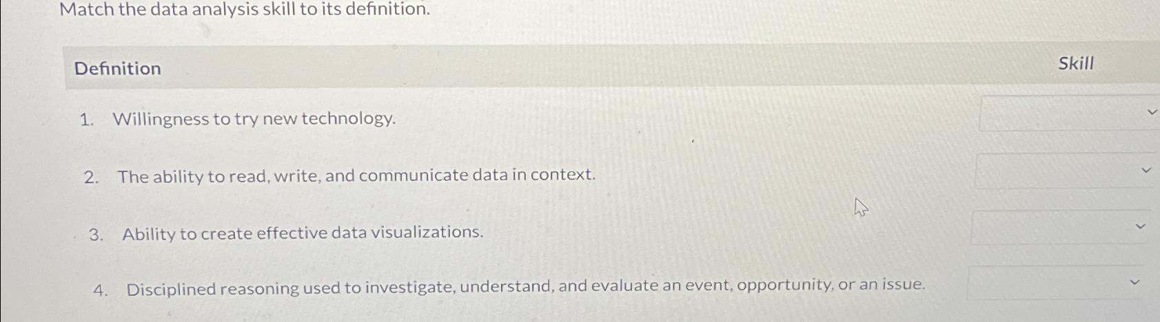 Solved Match the data analysis skill to its | Chegg.com