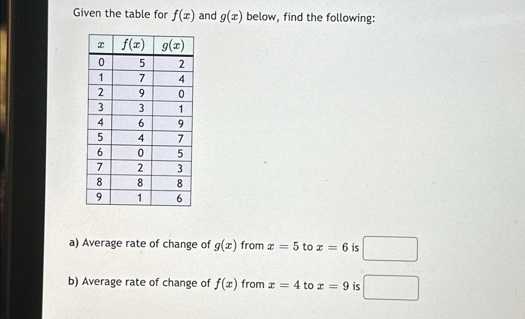Solved Given the table for f(x) ﻿and g(x) ﻿below, find the | Chegg.com