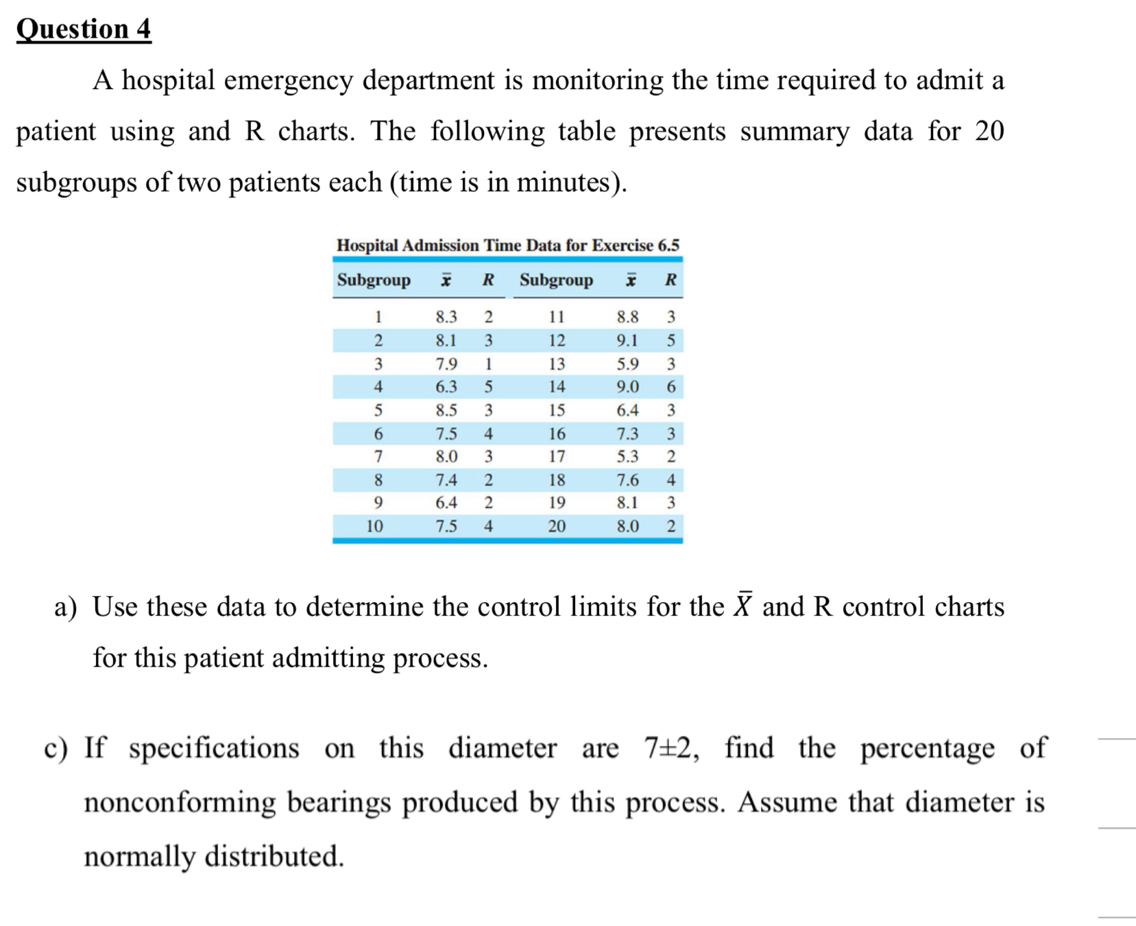 Solved a) ﻿Use these data to determine the control limits | Chegg.com