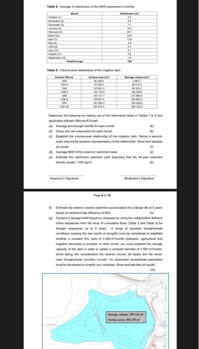 (a) (3) Cross and net peaponetion tor wast mont (it) | Chegg.com