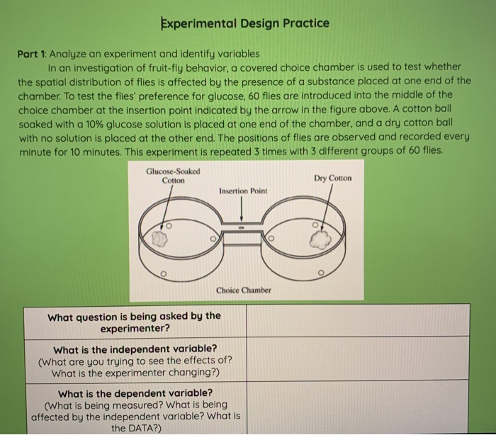 Solved Experimental Design Practice Part 1: Analyze an | Chegg.com