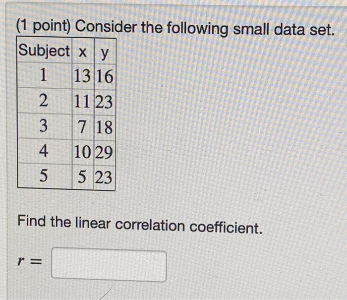 Solved 1 (1 point) Consider the following small data set. | Chegg.com