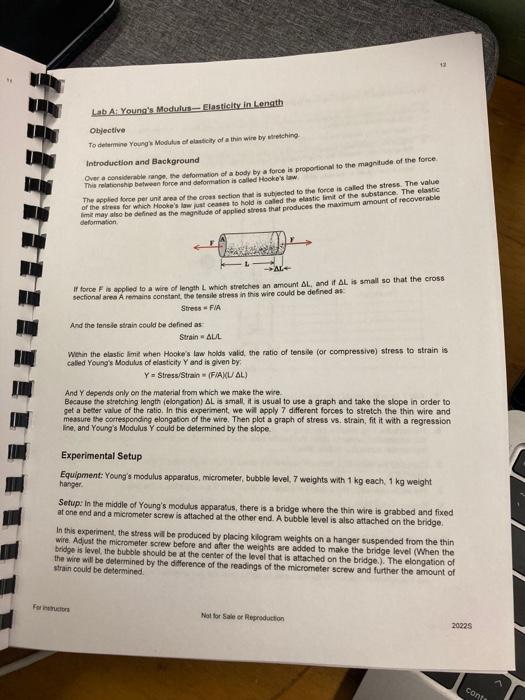 Lab A: Young's Modulus- Elasticity in Length | Chegg.com