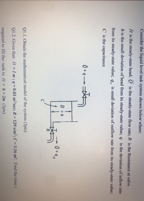 Solved Consider the liquid level tank system shown below | Chegg.com