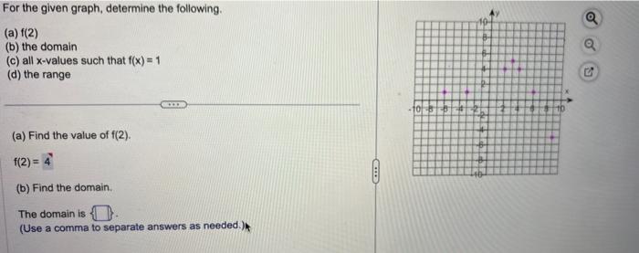 Solved For the given graph, determine the following. (a) | Chegg.com