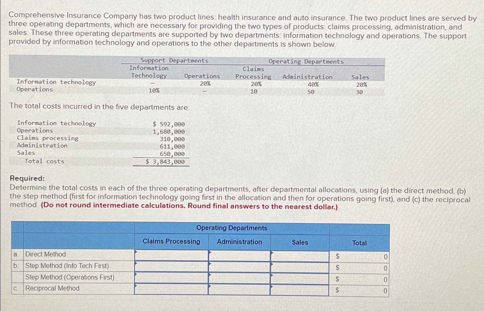 Solved Comprehensive Insurance Company has two product | Chegg.com
