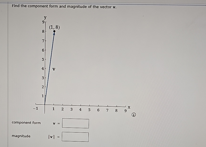 Solved Find the component form and magnitude of the | Chegg.com
