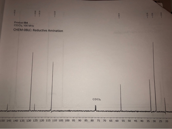 Solved 3. (a) From the spectral data (1H, 13C NMR, IR, MS) | Chegg.com