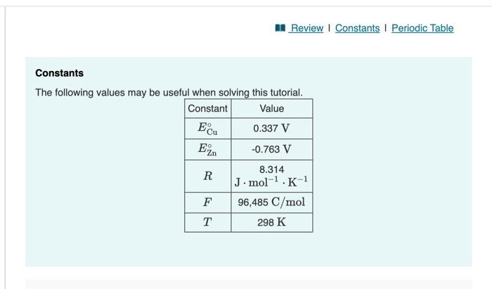 Solved A Review | Constants Periodic Table Constants The | Chegg.com