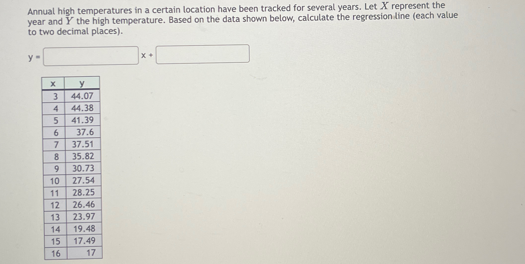 Solved Annual high temperatures in a certain location have | Chegg.com
