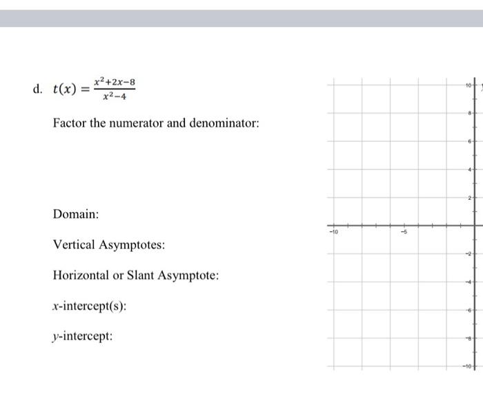 Solved t(x)=x2−4x2+2x−8 Factor the numerator and | Chegg.com