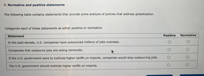 Solved 7. Normative and positive statements The following | Chegg.com