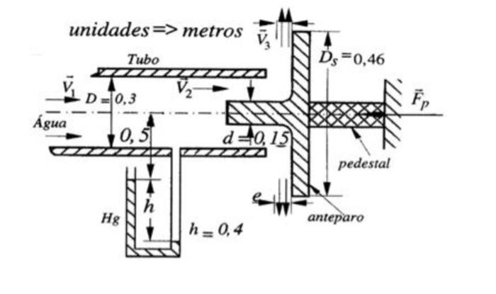 Solved The Schematic Below Show An Axisymmetric Cylindrical