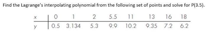 Solved Find the Lagrange's interpolating polynomial from the | Chegg.com