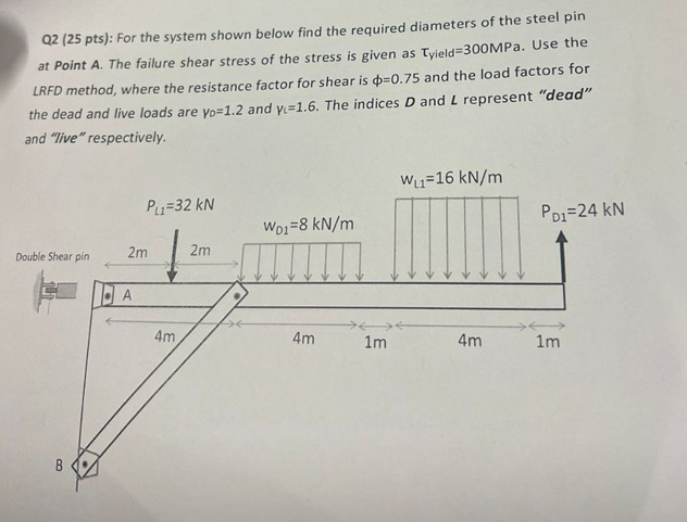Solved Q2 (25 pts): For the system shown below find the | Chegg.com