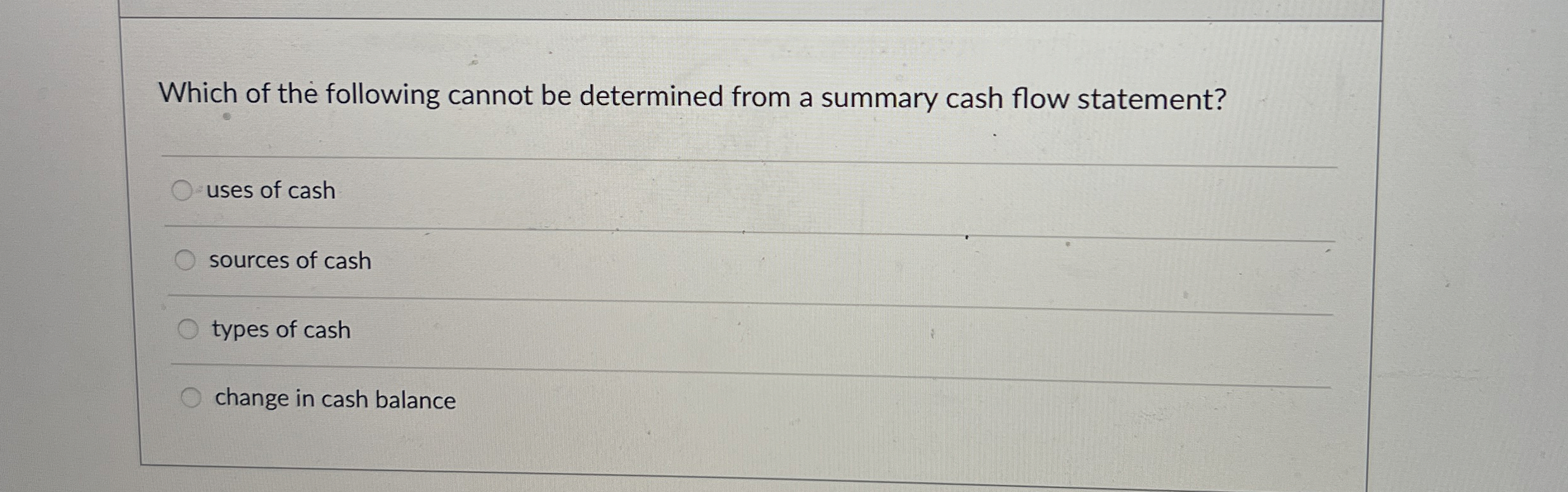 Solved Which of the following cannot be determined from a | Chegg.com