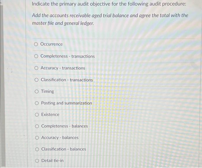 Solved Indicate the primary audit objective for the | Chegg.com