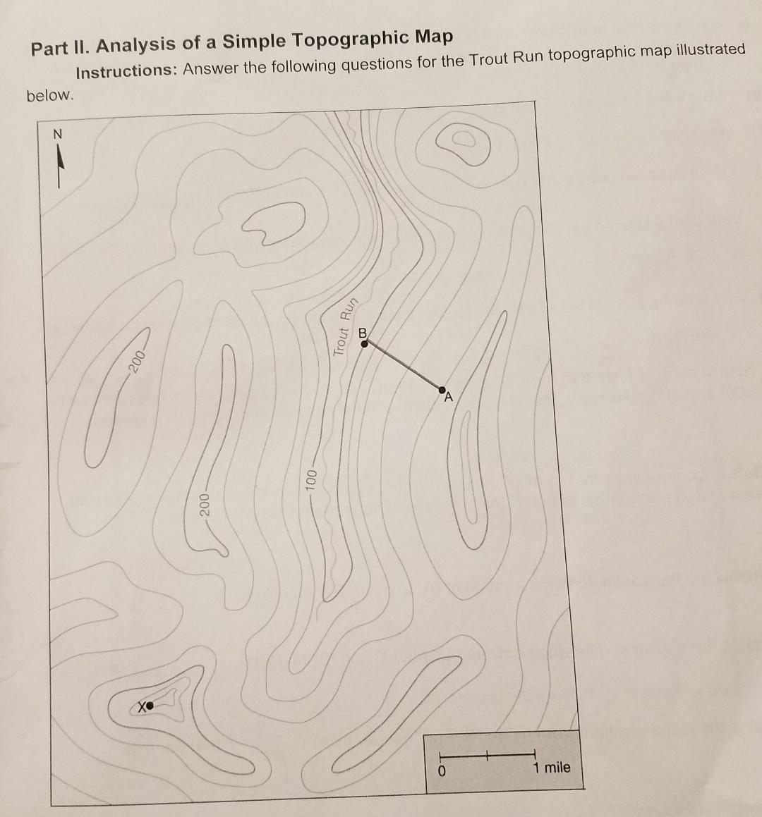 Solved Part II. Analysis of a Simple Topographic Map | Chegg.com