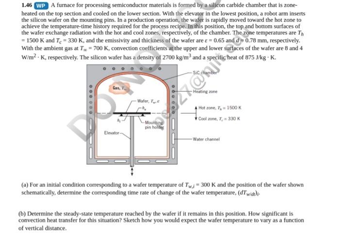 Solved 1.46 WP A furnace for processing semiconductor | Chegg.com