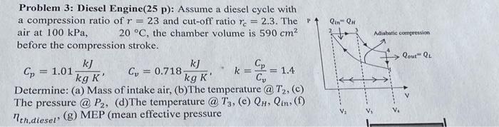 Solved Problem 3: Diesel Engine(25 p): Assume a diesel cycle | Chegg.com
