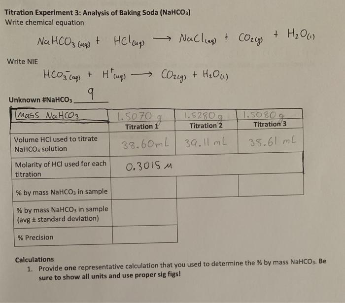 Solved Need help with #1(% by mass NaHCO3). Please show | Chegg.com