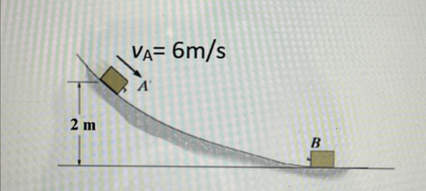 Solved The 6 - kg ﻿block A has an initial speed of 6ms ﻿as | Chegg.com