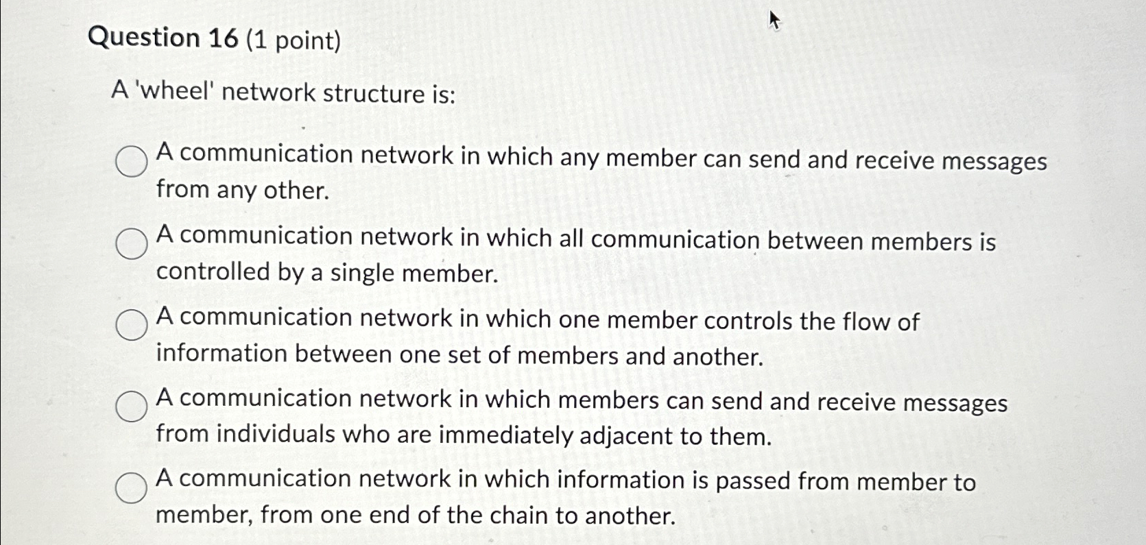 Solved Question 16 (1 ﻿point)A 'wheel' network structure | Chegg.com