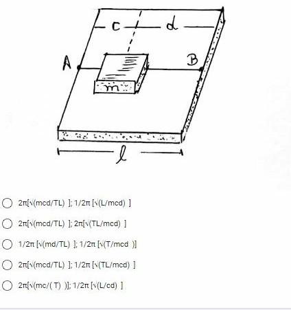 Solved In the figure, a mass "m" attached to a taut thread | Chegg.com