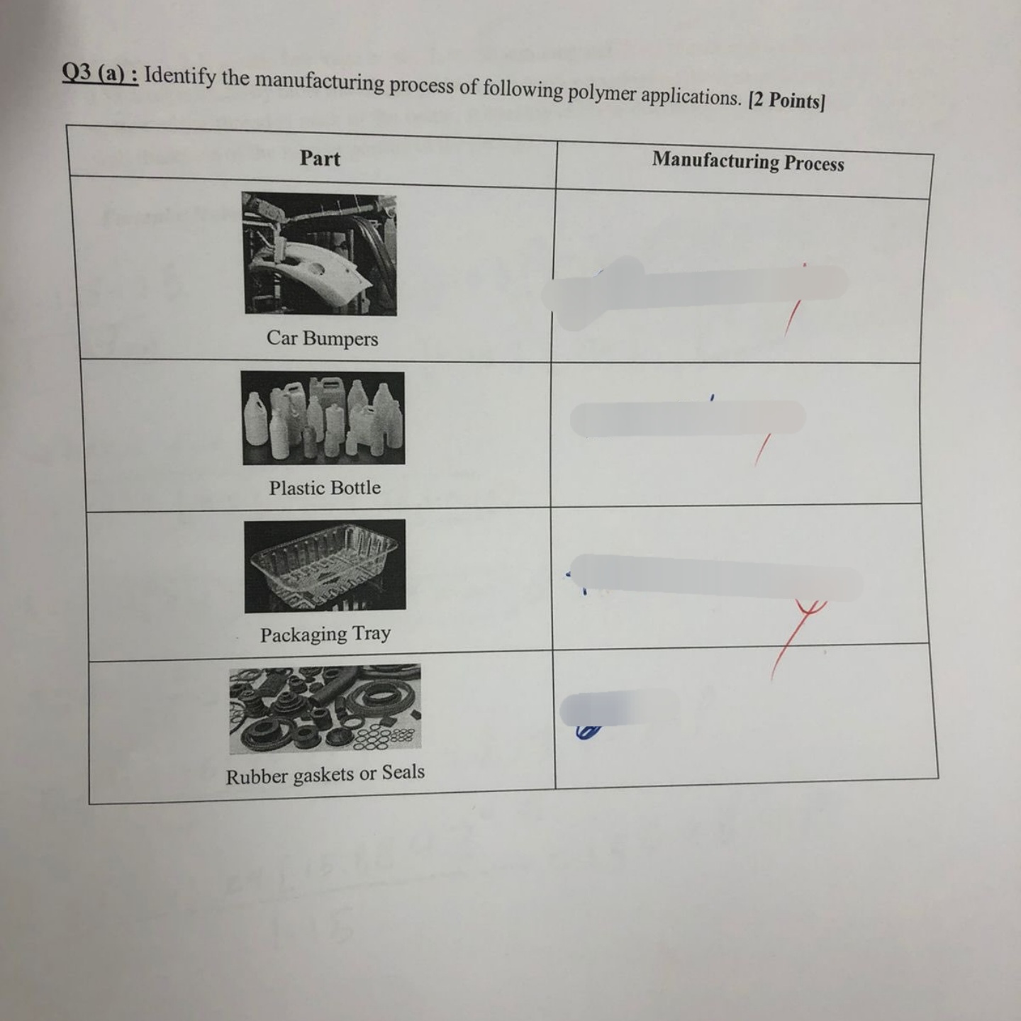 Solved Q3 (a): Identify the manufacturing process of | Chegg.com