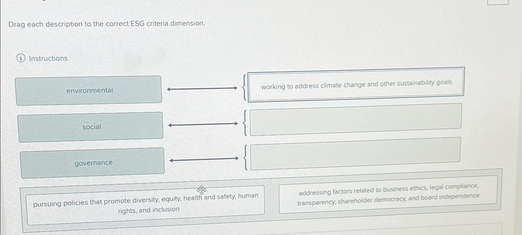 Solved Drag each description to the correct ESG criteria | Chegg.com