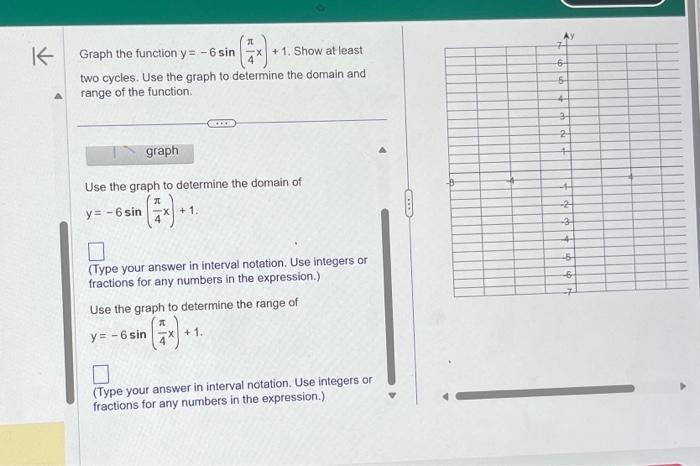 Solved Graph the function y=−6sin(4πx)+1. Show at least two | Chegg.com