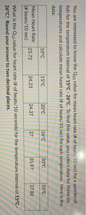 Solved You are interested to know the Q10 value for mean | Chegg.com