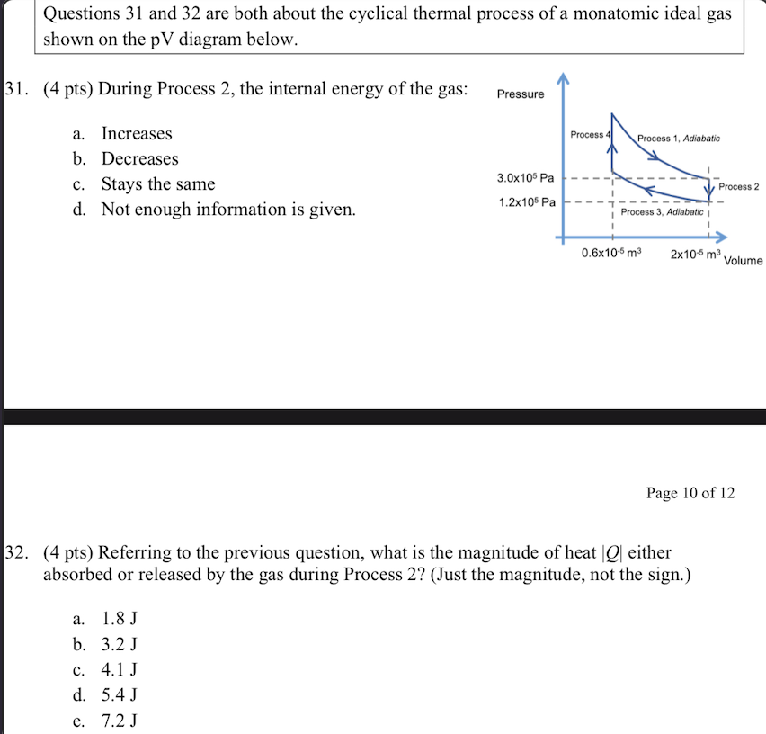 Solved Questions 31 ﻿and 32 ﻿are both about the cyclical | Chegg.com