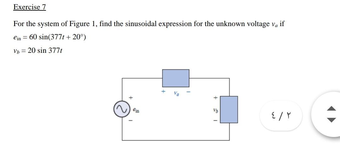 Solved Exercise 7 For the system of Figure 1, find the | Chegg.com
