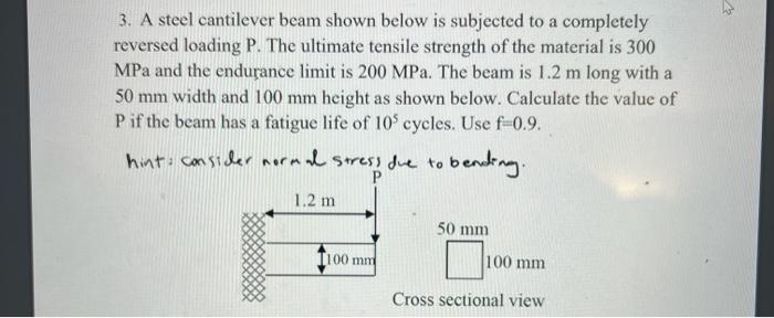 Solved 3. A steel cantilever beam shown below is subjected | Chegg.com