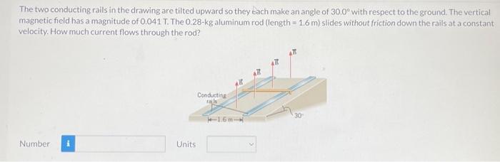Solved The two conducting rails in the drawing are tilted | Chegg.com