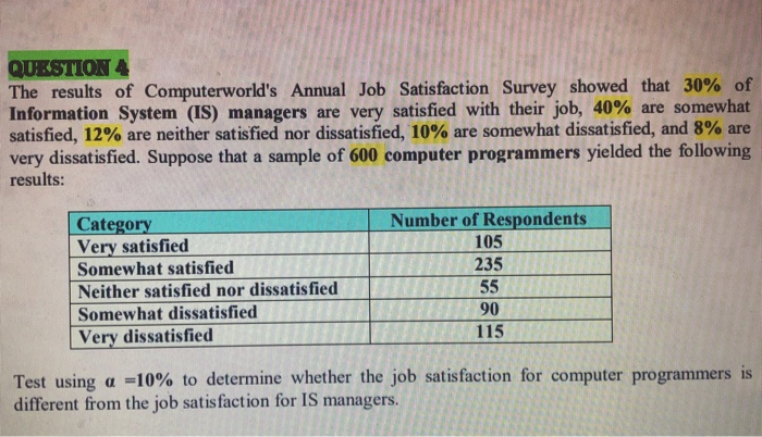 Solved QUESTION 4 The results of Computerworld's Annual Job | Chegg.com