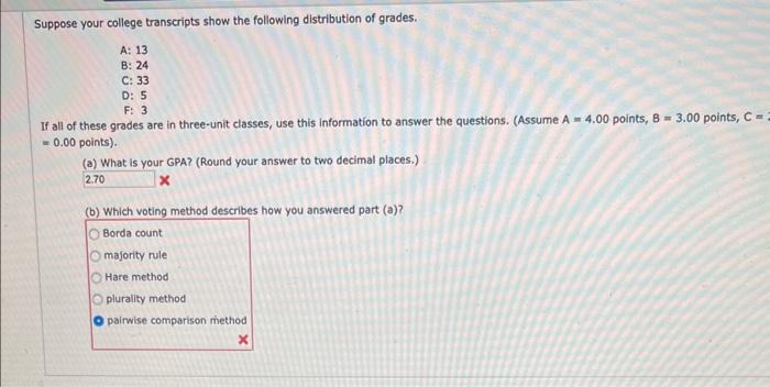 Solved Suppose your college transcripts show the following | Chegg.com
