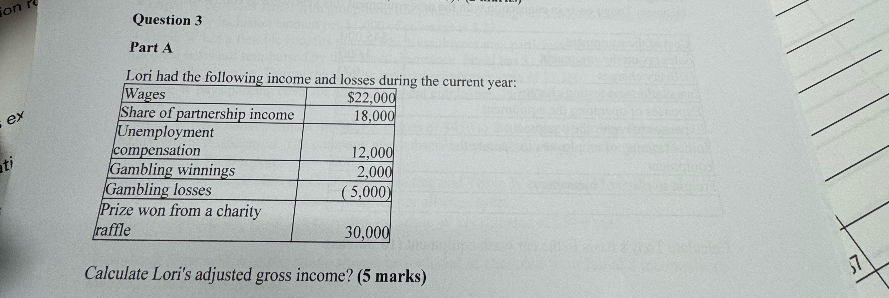 Solved Question 3Part ALori had the following income and | Chegg.com