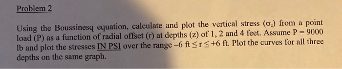 Solved Problem 2 Using the Boussinesq equation, calculate | Chegg.com