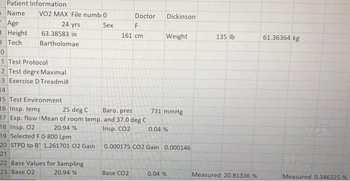 FECO2 27 TIME VO2 VO2/kg METS VCO2 VE RER RR Vt FEO2 | Chegg.com