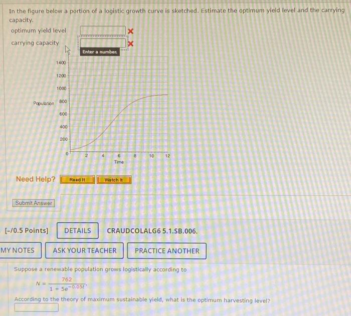 Solved In the figure below a portion of a logistic growth | Chegg.com