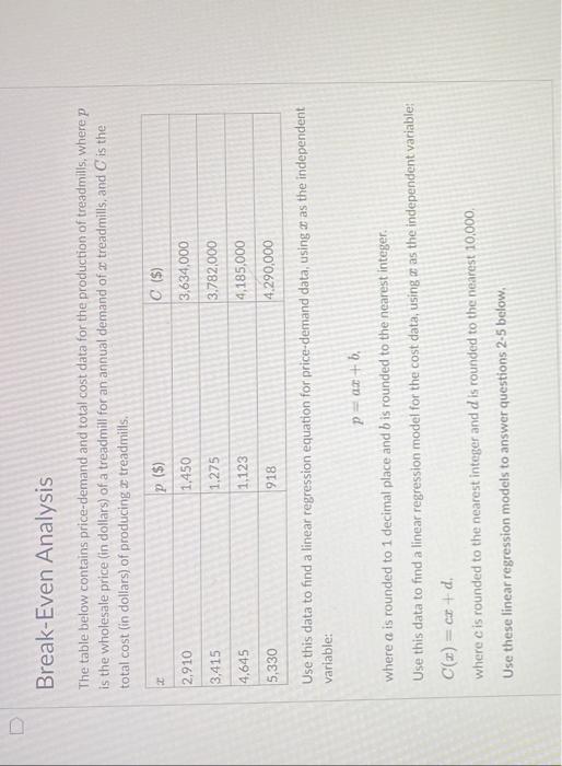 Solved Break-Even Analysis The table below contains | Chegg.com