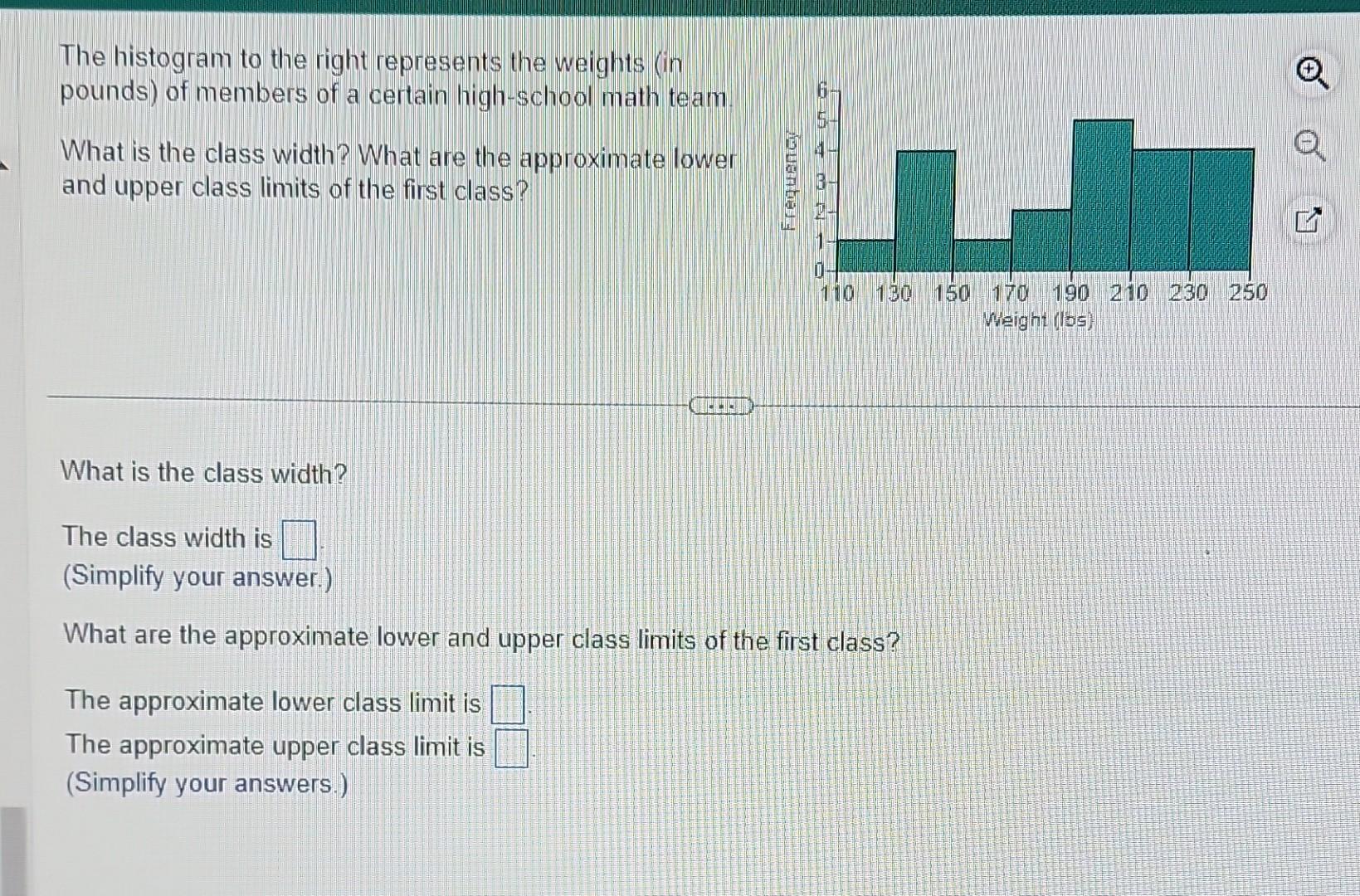 Solved The histogram to the right represents the weights (in | Chegg.com