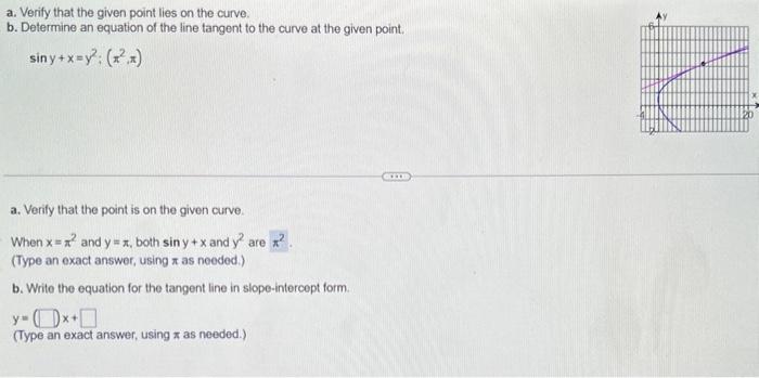 Solved a. Verify that the given point lies on the curve. b. | Chegg.com