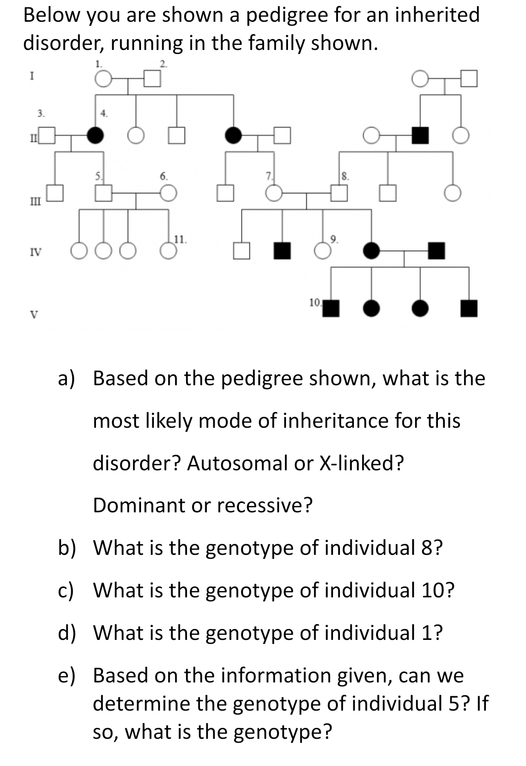 Solved Below you are shown a pedigree for an inherited | Chegg.com